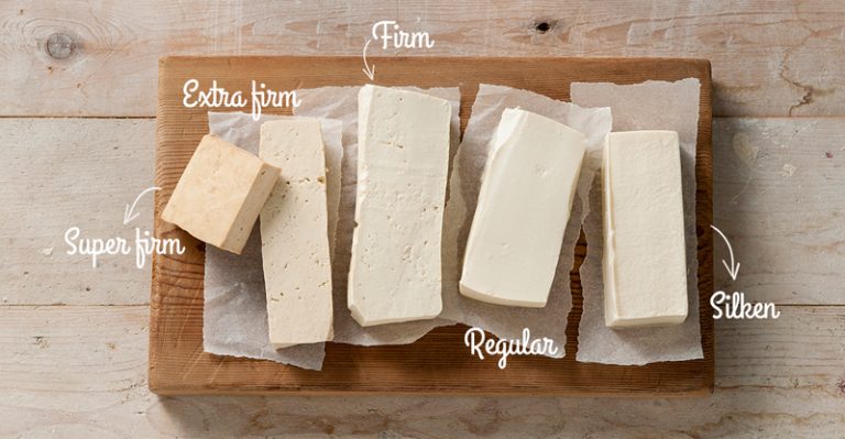 A Guide to Different Types of Tofu - Tofu Today